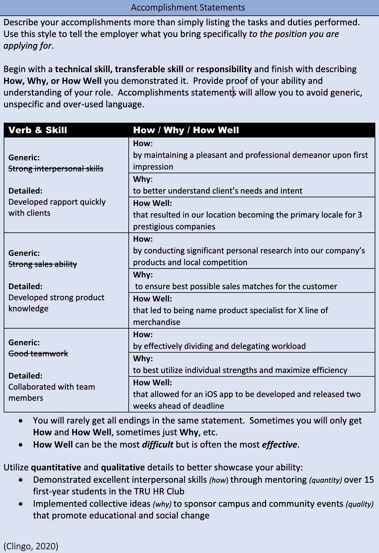 Accomplishment Statements – Career Connect Project